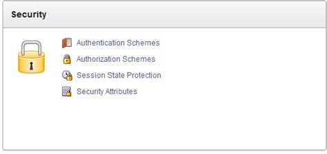 diksha sea oracle apex integration with obiee 11g