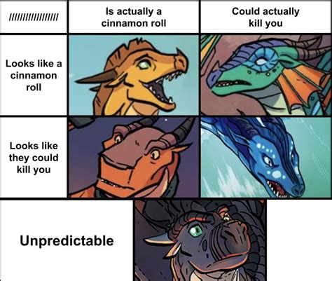 118 Best Starflight Images On Pholder Wings Of Fire Wingsoffirememes