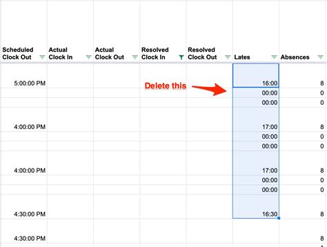 How To Create A Pivotable Attendance Report With Late And Absences