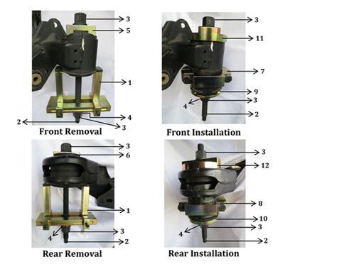 Bmw E87e90 Rear Suspension Bushing Extractorinstaller Kit Kinetik