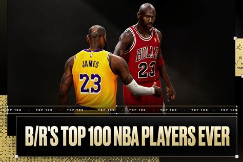 Top 20 Nba Players Of All Time