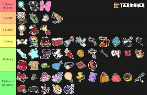 Dandys World Trinkets Tier List Community Rankings Tiermaker