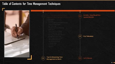 Top 10 Procrastination Powerpoint Presentation Templates In 2026