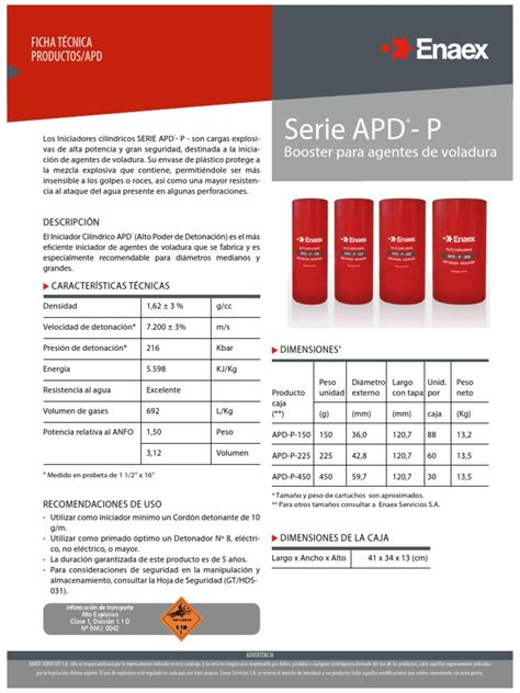 Apd Series P Ficha Técnica Pdf