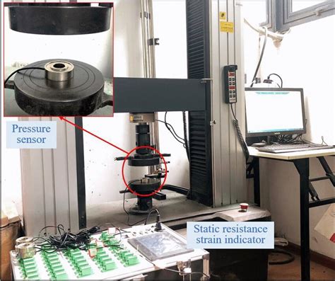 Force Sensor And Its Calibration Experiment Download Scientific Diagram