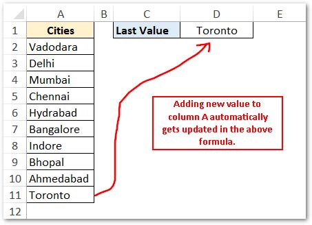 INDEX Function In Excel Get Intersection Point Excel Unlocked