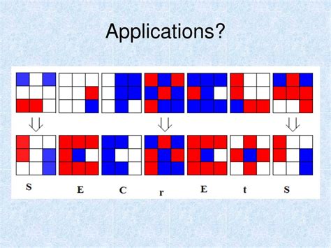 Ppt Burnsides Lemma And Beyond Permutations Of Vertices And Color