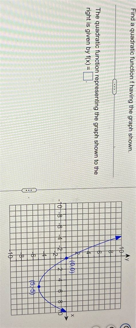 Solved Find A Quadratic Function F ﻿having The Graph