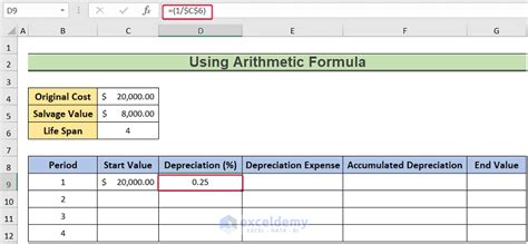 How To Calculate Double Declining Depreciation In Excel