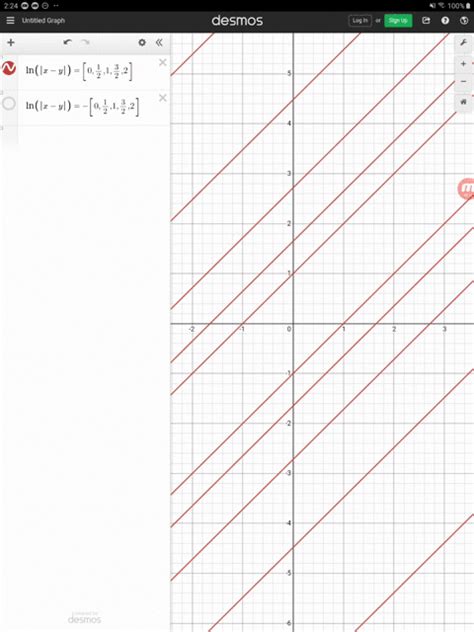 solved describe the level curves of the function sketch a contour map