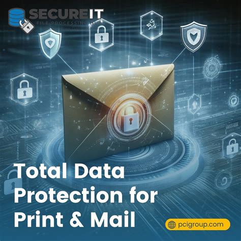 Pci Group On Linkedin Datasecurity Compliance Secure It Printandmail