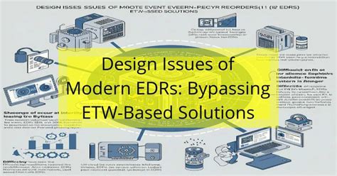 Design Issues Of Modern Edrs Bypassing Etw Based Solutions Undercode