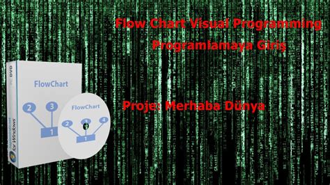 Flow Chart Visual Programming 1 Programlamaya Giriş Youtube
