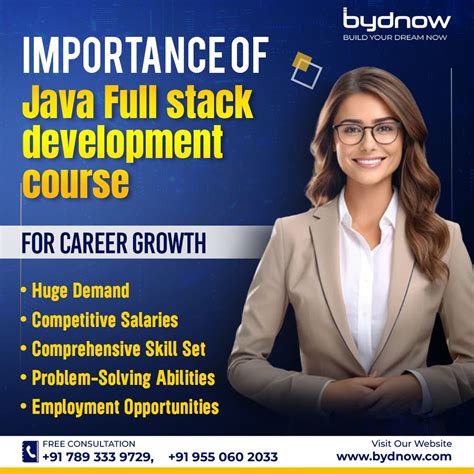 Byd Now On Linkedin Java Javafullstack Fullstack Fullstackdeveloper