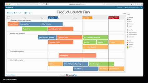 Free Marketing Roadmap Template Of Organizational Roadmaps To Pin On Pinterest