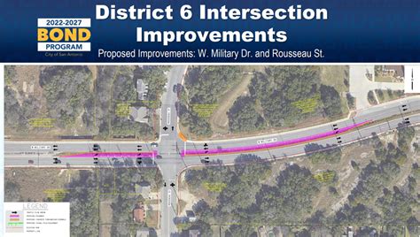 2022 2027 Bond Project District 6 Intersection Improvements Military