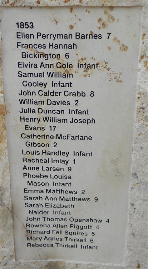 John Thomas Openshaw 1848 1853 Homenaje De Find A Grave