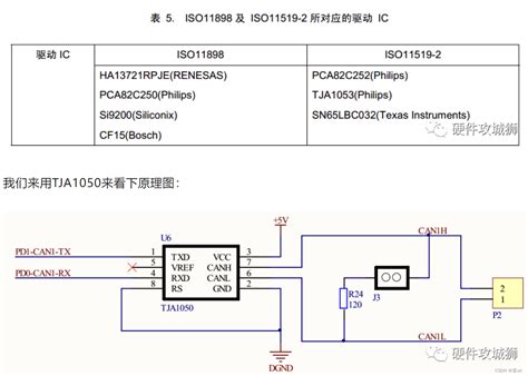 Can总线协议(一)汽车can协议 Csdn博客 Can总线协议(一)汽车can协议 Csdn博客