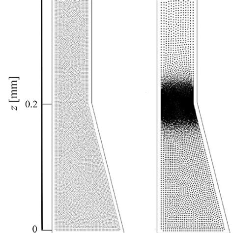 illustration of a constant and b variable node density the number