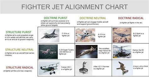 How Loud Is A Jet Fighter At Landon Artis Blog