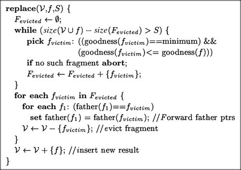 the replace algorithm download scientific diagram