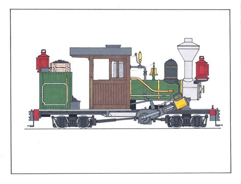 Steampunk Engines Page 3 Trainz