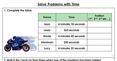 Solve Problems With Time Extension Classroom Secrets Classroom Secrets