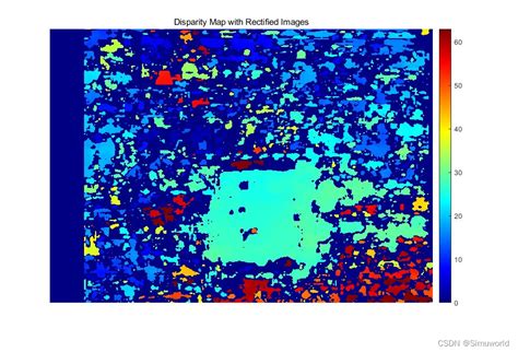 基于双目图像的三维重建matlab仿真双目视觉3d重建仿真数据 Csdn博客