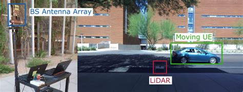 This Figure Shows The System Setup Of The Scenario 8 Of The Deepsense Download Scientific