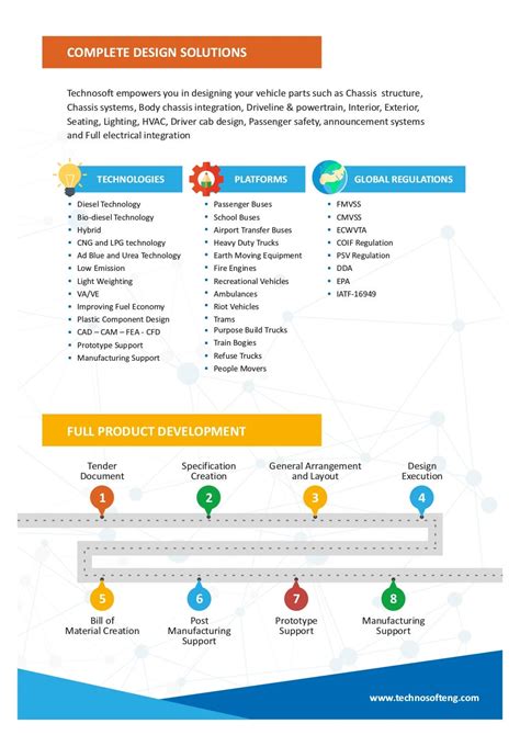 Computer Aided Engineering Services Technosoft Engineering Pdf