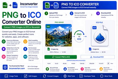 Png To Ico Converter Convert Icons Online Free Inconverter