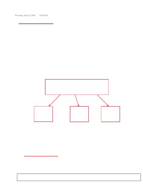 normalization pdf data model software design