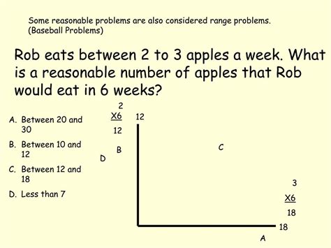 Ppt Reasonableness In Problem Solving Powerpoint Presentation Free