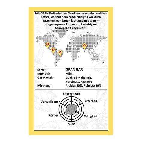 Mocambo Coffee Espresso Gran Bar Pads 144 Pieces Aromatico