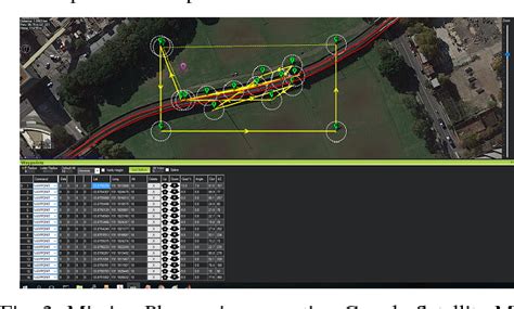 Figure 3 From Angle Encoded Swarm Optimization For Uav Formation Path