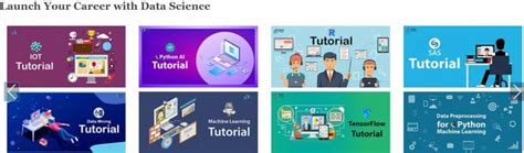 Asif Bhat On Linkedin Datascience Machinelearing Deeplearning