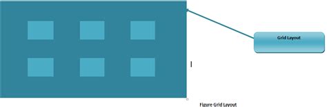 Android View Android Programming By Wideskills