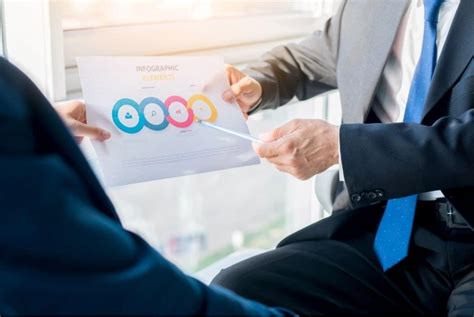 Competitive Analysis Definition Purpose And Applications