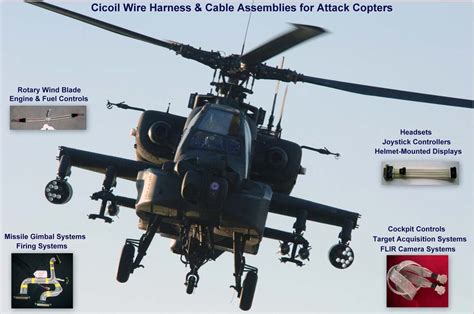 Custom Cable Gallery Cicoil