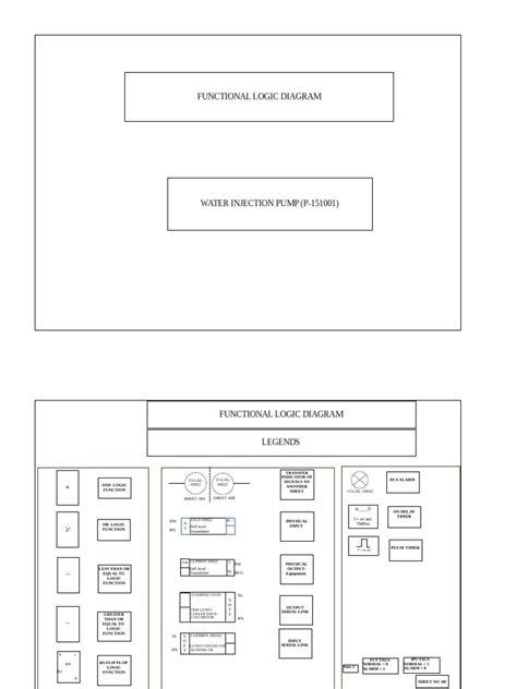 Functional Logic Diagram Pdf Computer Science Manufactured Goods