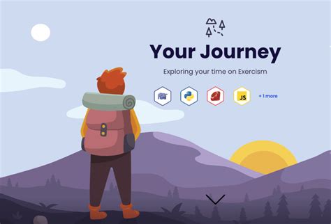 Exercism A Coding Community