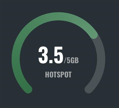 Hotspot Data Usage In App Tap The Data Usage Once R Mintmobile