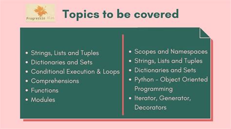 Webinar On Introduction To Python Programming By Progressio Alas July