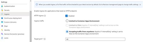 Raven Zhang On Linkedin Beginners Guide To Connecting Container Apps