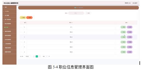 基于java中的springboot框架实现中小企业人事管理系统演示【附项目源码 论文说明】 csdn博客