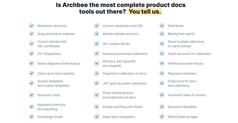 The Best Technical Writing Software Tools In 2023 Archbee