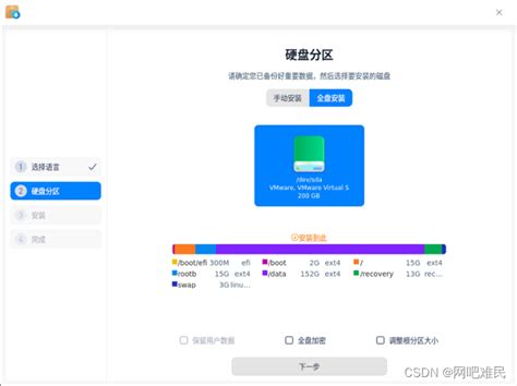 Linux安装 Csdn博客