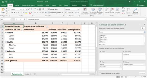 Cómo Usar Las Tablas Dinámicas De Excel