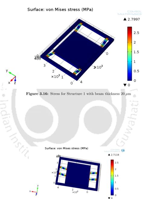 Proposed Design Configuration Of The Mems Accelerometer