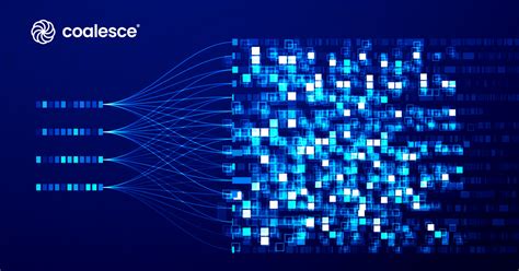 Data Migrations Have Never Been Easier Thanks To Ai Coalesce